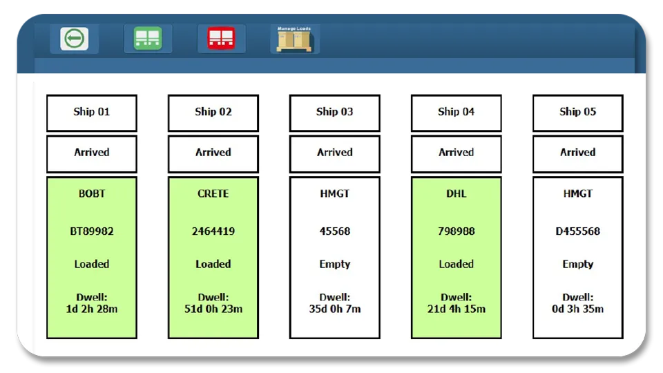 Yard Management Software by YardView | Best Yard Management System (YMS ...